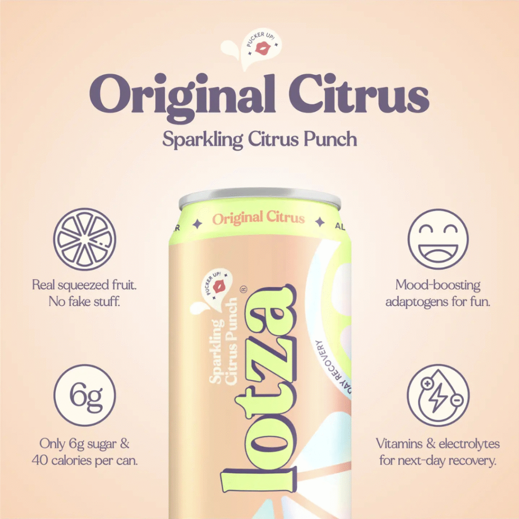 Original Citrus Sparkling Punch | Palette Synthi™